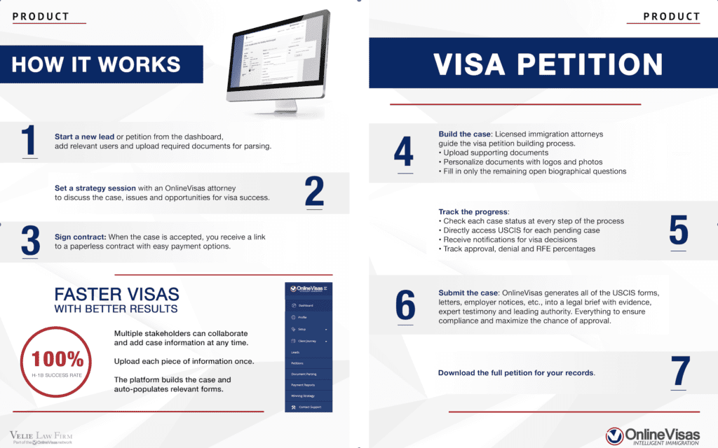 Increase Approval Rate While Reducing Time And Cost